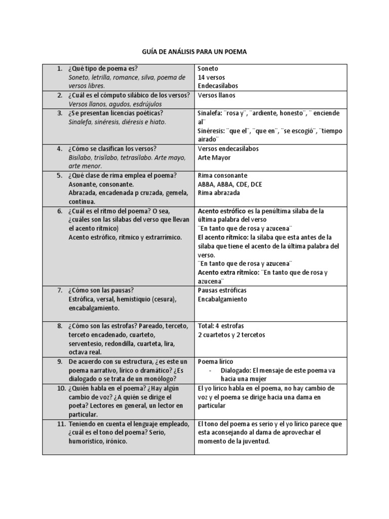 Analisis Del en Tanto Que de Rosa y Azucena | PDF | Sonetos | Rima
