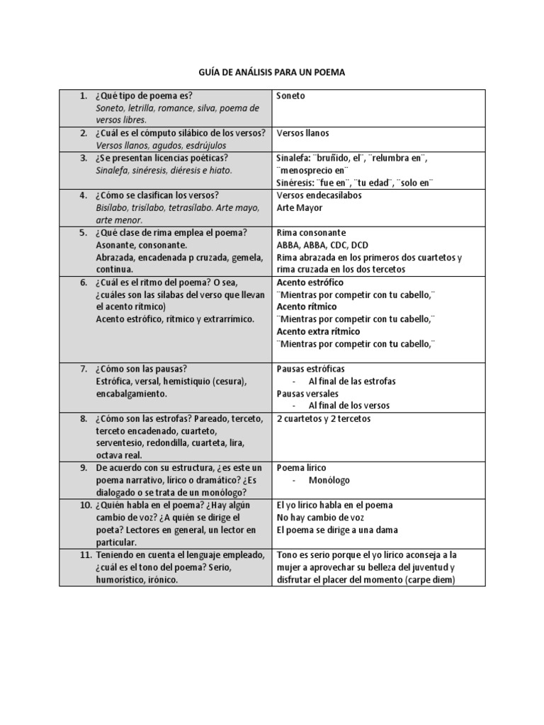 Analisis de Mientras Por Competir Con Tu Cabello | PDF | Rima | Sonetos