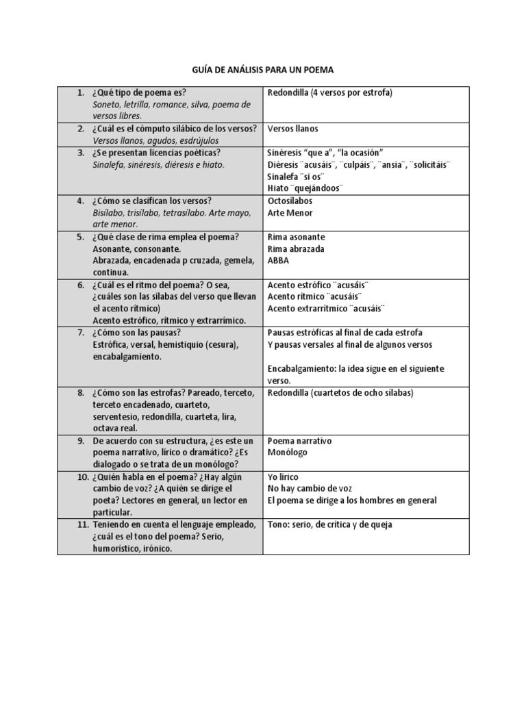 Analisis Hombres Necios Que Acusais | PDF | Rima | Poética