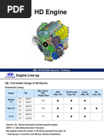 Hyundai Theta GDI Engine Guide | PDF | Fuel Injection | Pump