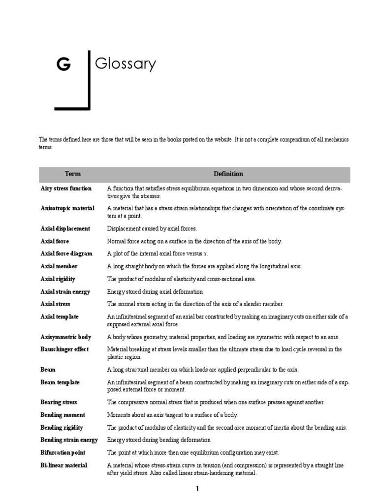 Mechanics of Materials Glossary | PDF | Stress (Mechanics ...