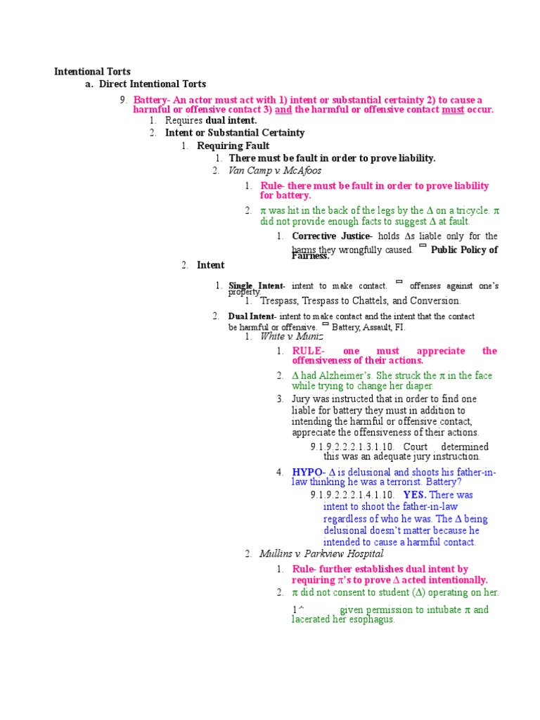 Torts Outline | PDF | Conversion (Law) | Trespass