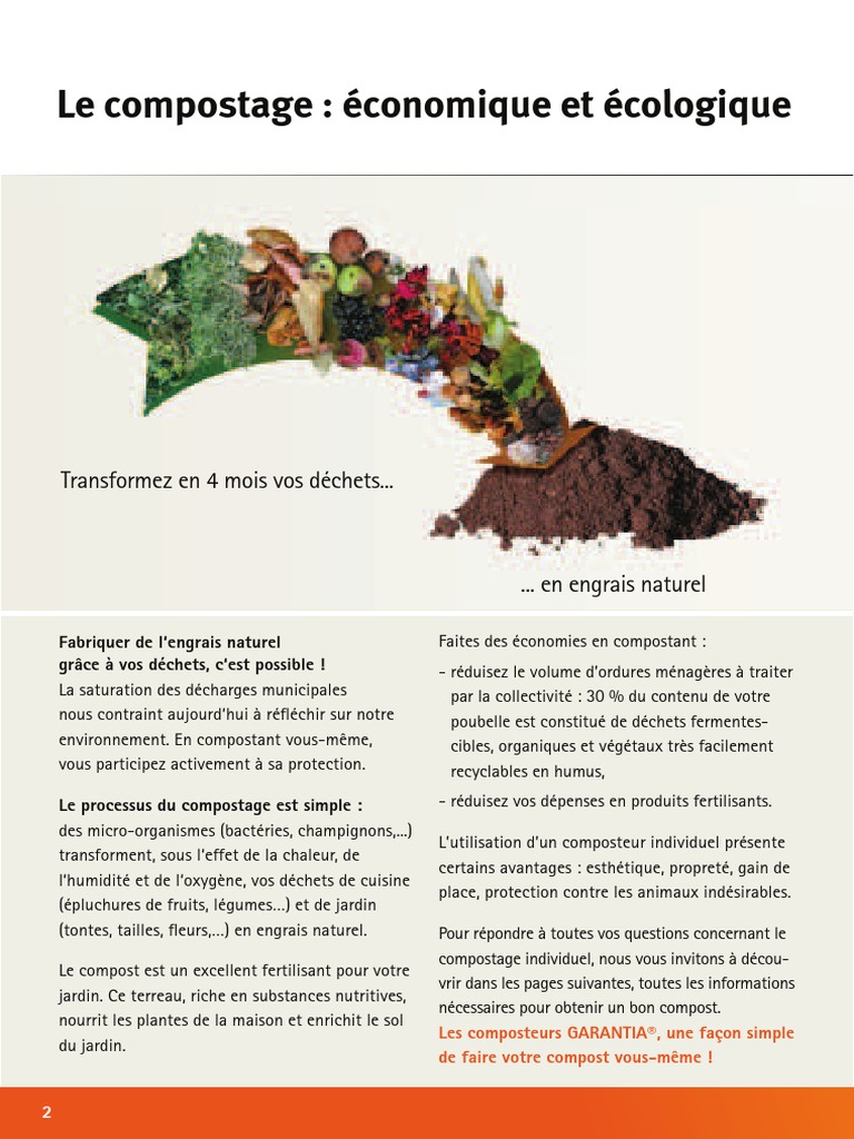 Guide Du Compostage PDF | PDF | Fertilisant | Jardins