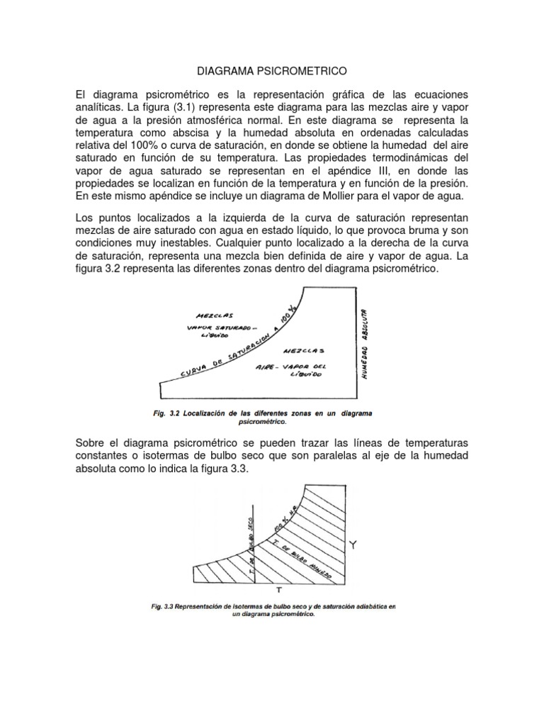 Diagrama Psicrometrico | PDF | Humedad | Calor