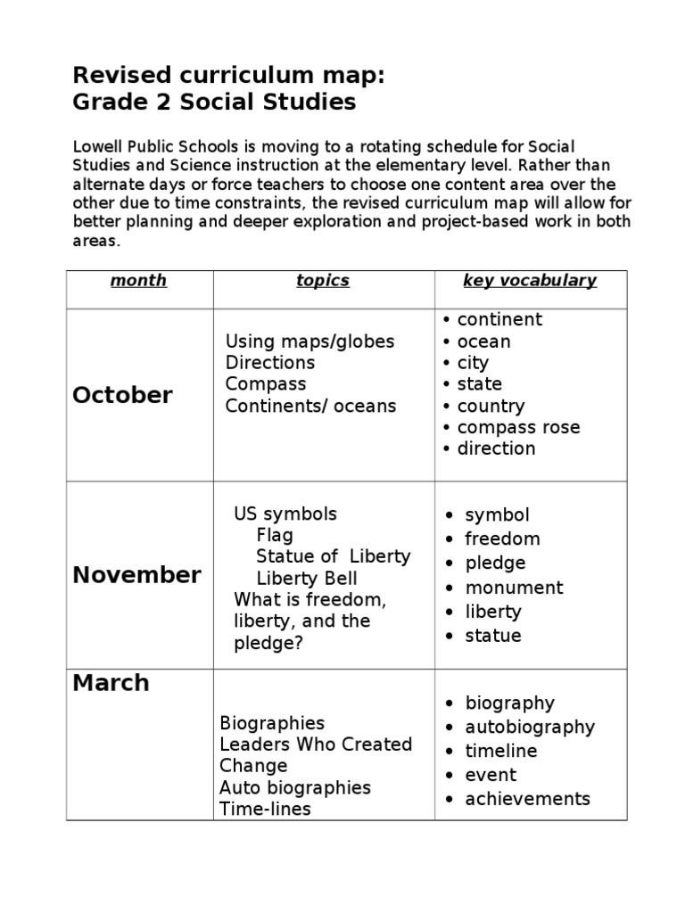 Grade 2 Revised Ss Curriculum Map | PDF