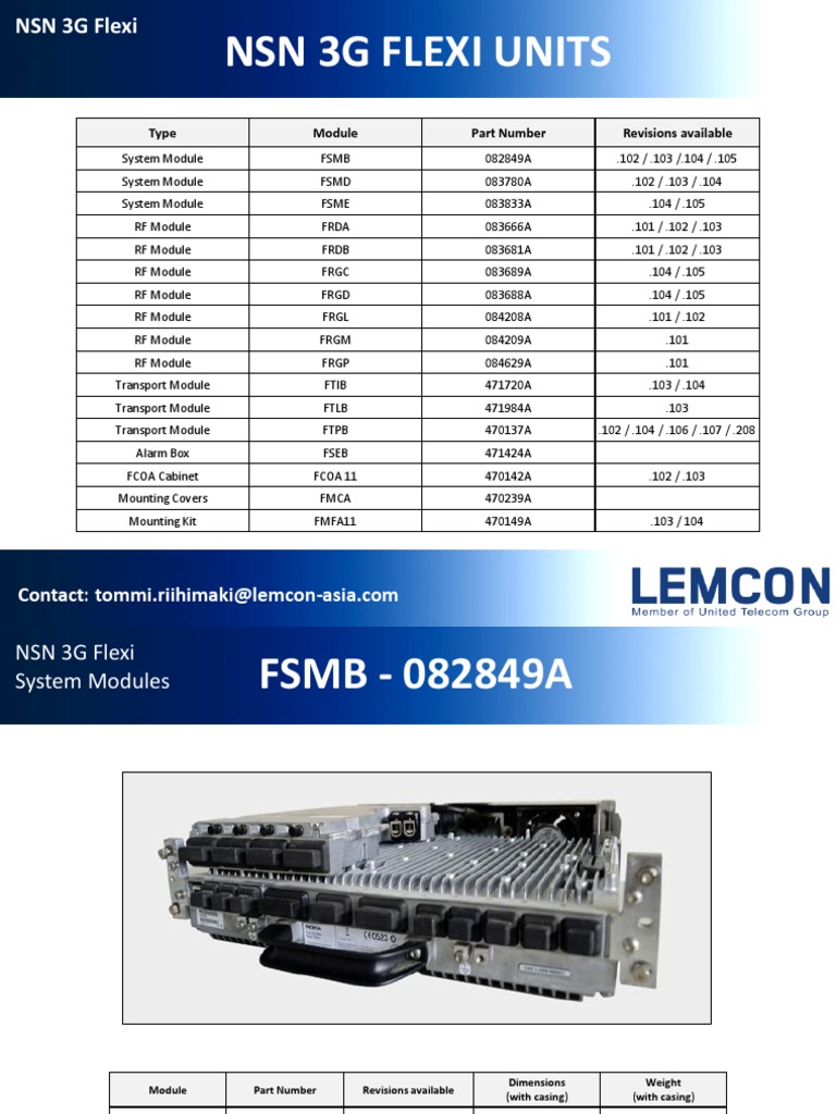 NSN 3G Flexi Modules PDF | PDF | Manufactured Goods | Electronics
