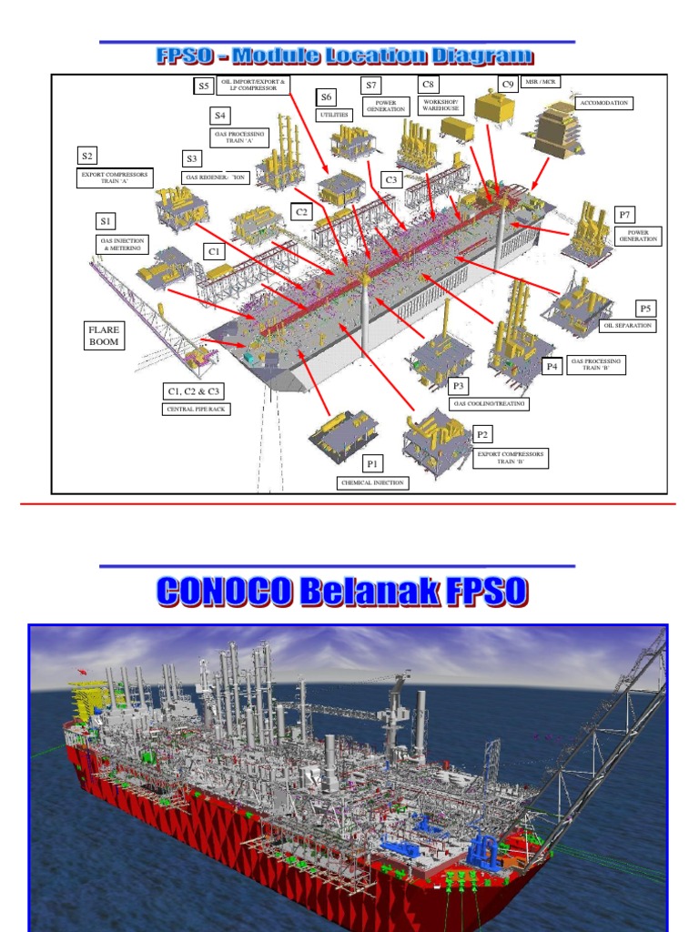 PDMS Modelling of FPSO | PDF