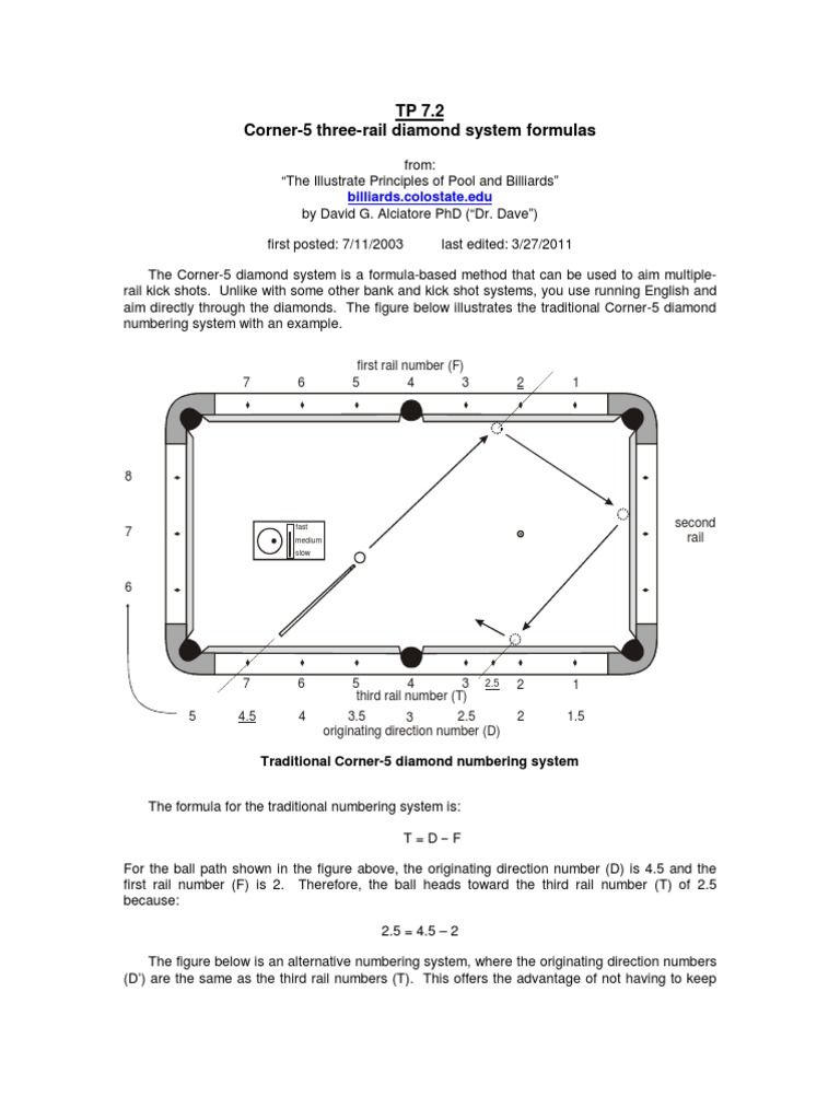 Billiard PDF | PDF | Ball Games | Games Of Physical Skill