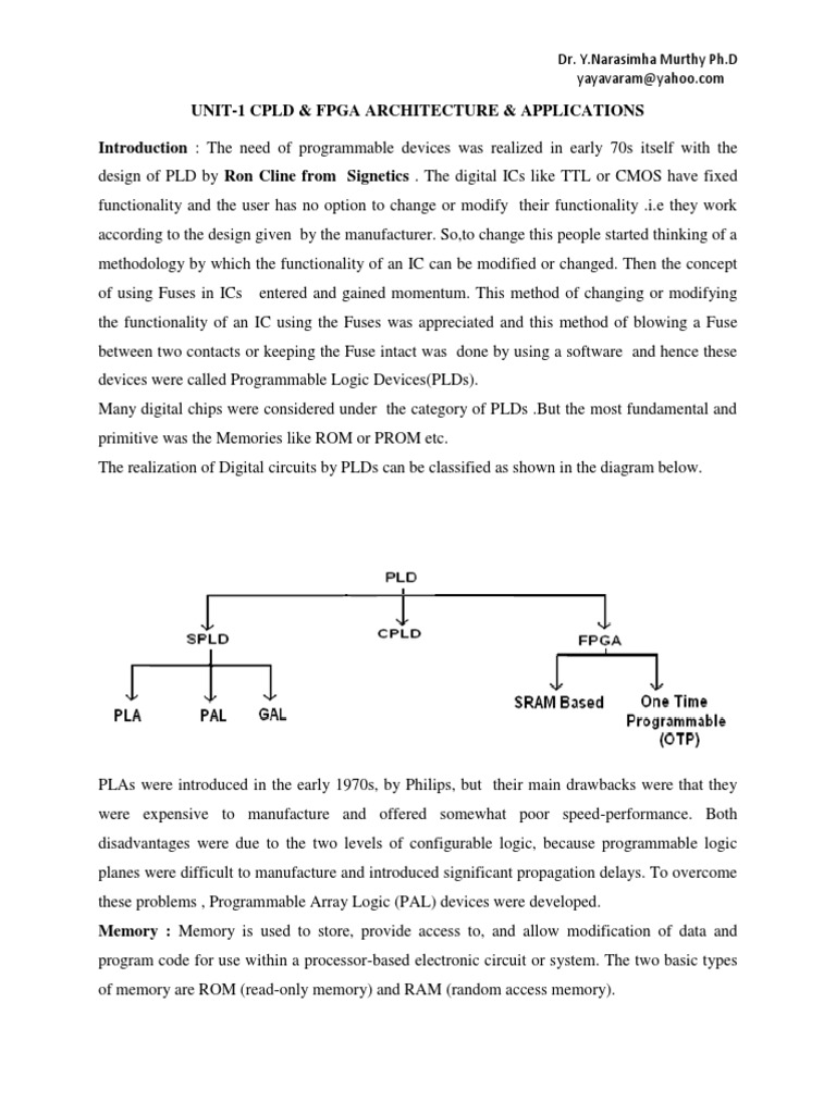 Unit I Cpld And Fpga Architectures Pdf Field Programmable Gate Array Read Only Memory