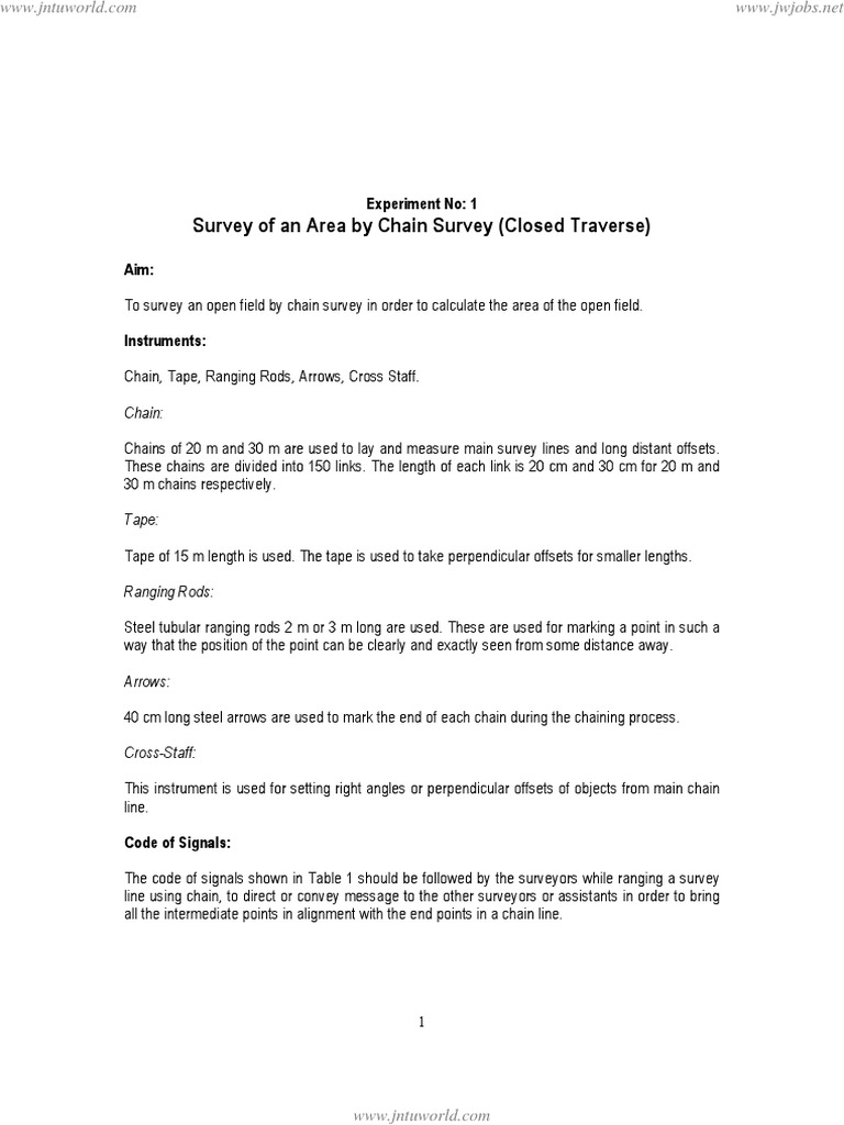Surveying Lab Manual | PDF | Surveying | Compass Surveying Lab Manual | PDF | Surveying | Compass