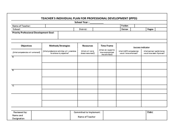 IPPD 2024: Teacher Development Plan | PDF
