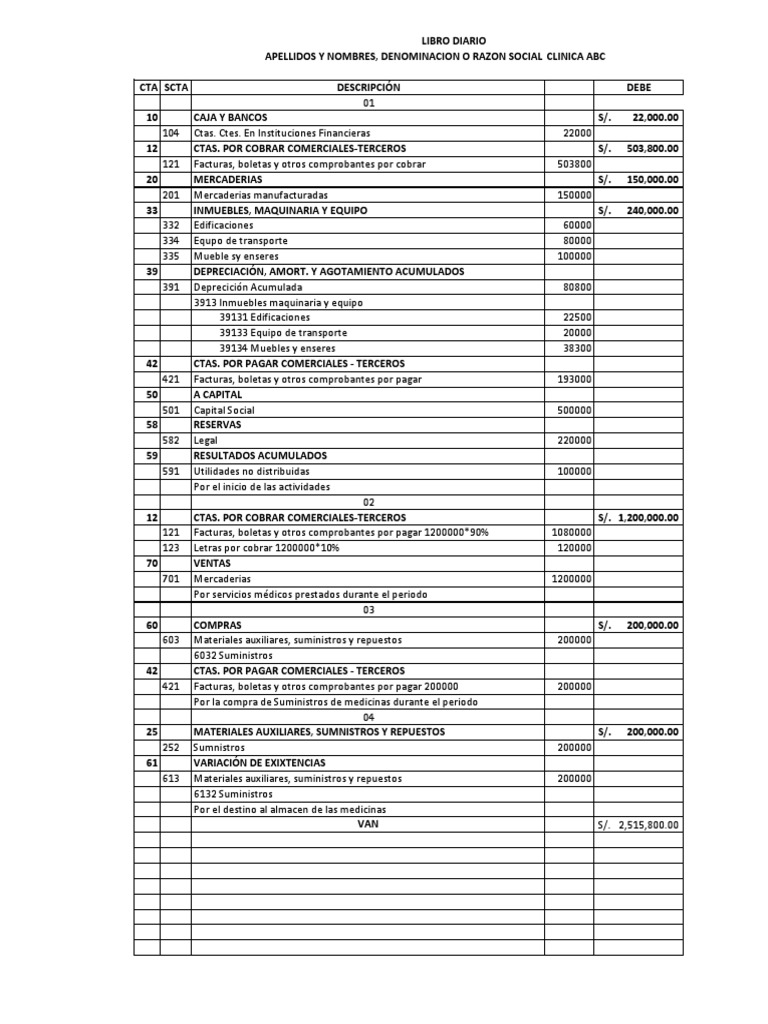 Libro Diario Clinica ABC | PDF | Pagos | Contabilidad