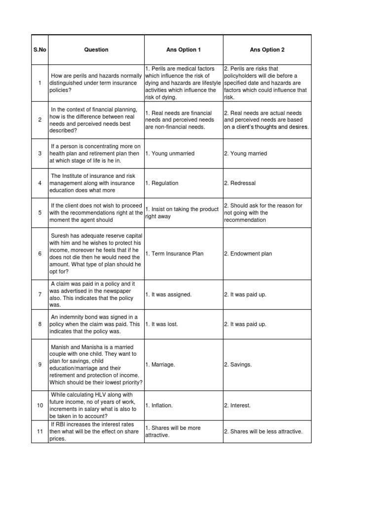 Pivot Table Practice Test | PDF | Life Insurance | Insurance