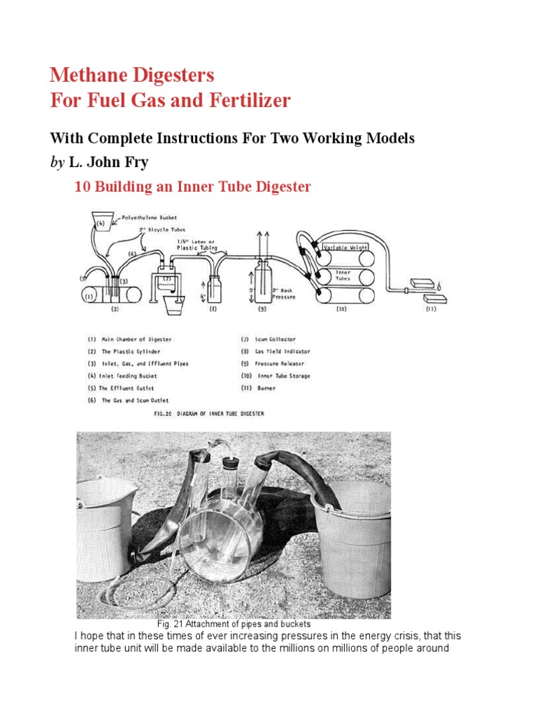 Methane Digesters For Fuel Gas and Fertilizer: With Complete ...