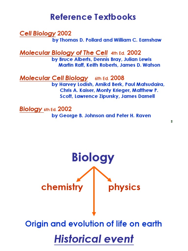 Cell Biology Textbook Overview | PDF | Cell Membrane | Lipid Bilayer