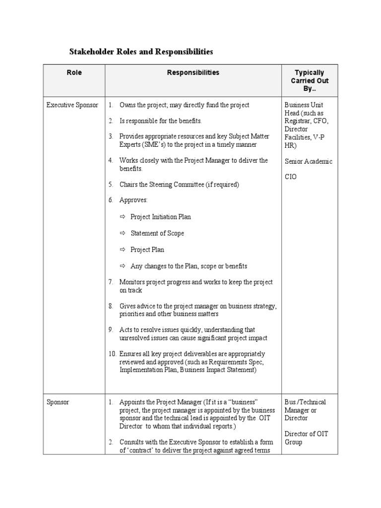 Stakeholder Roles and Responsibilities: Role Responsibilities Typically ...