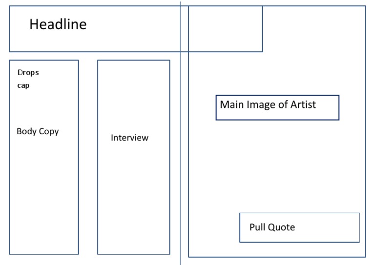 Double Page Spread | PDF