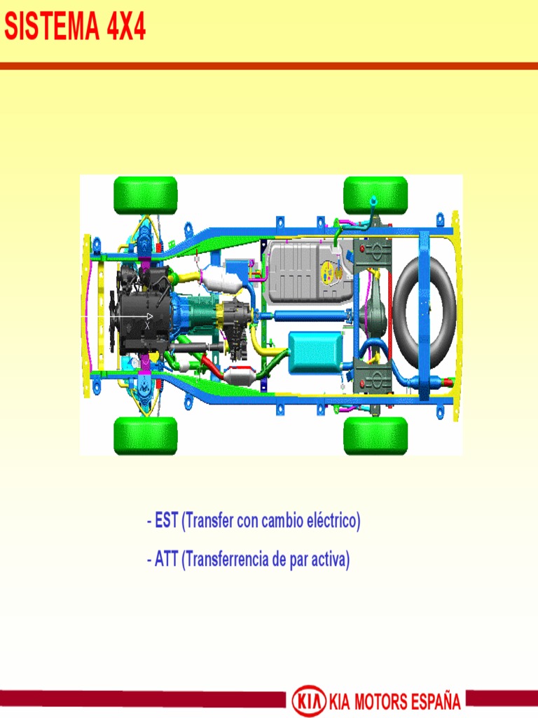 Sistema 4X4: - EST (Transfer Con Cambio Eléctrico) - ATT ...