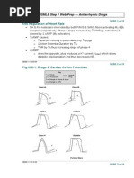 USMLE Antiarrhythmics Cheat Sheet | PDF