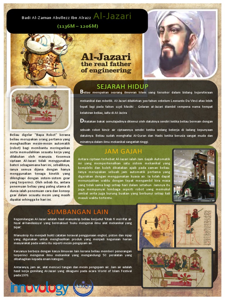Poster Al Jazari | PDF