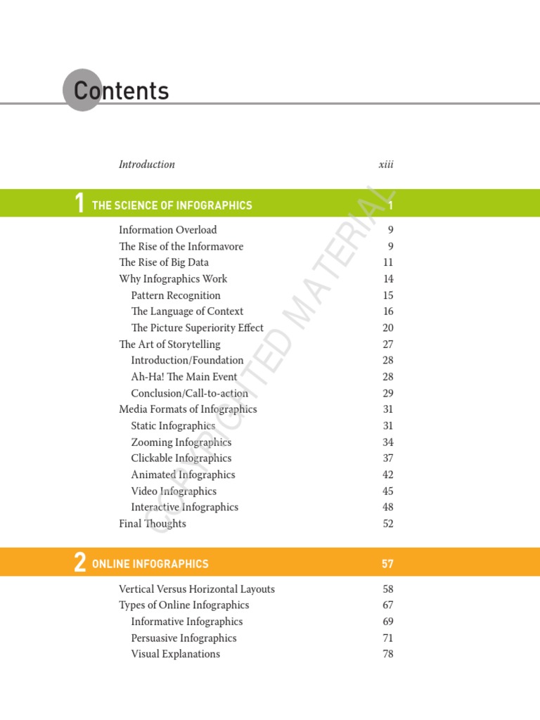 Cool Infographics Table of Contents | Infographics | Design