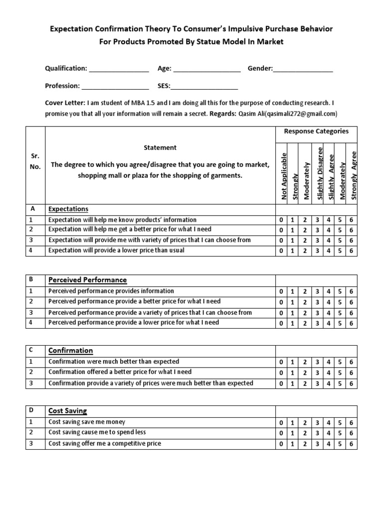 Expectation Confirmation Theory To Consumer's Impulsive Purchase ...
