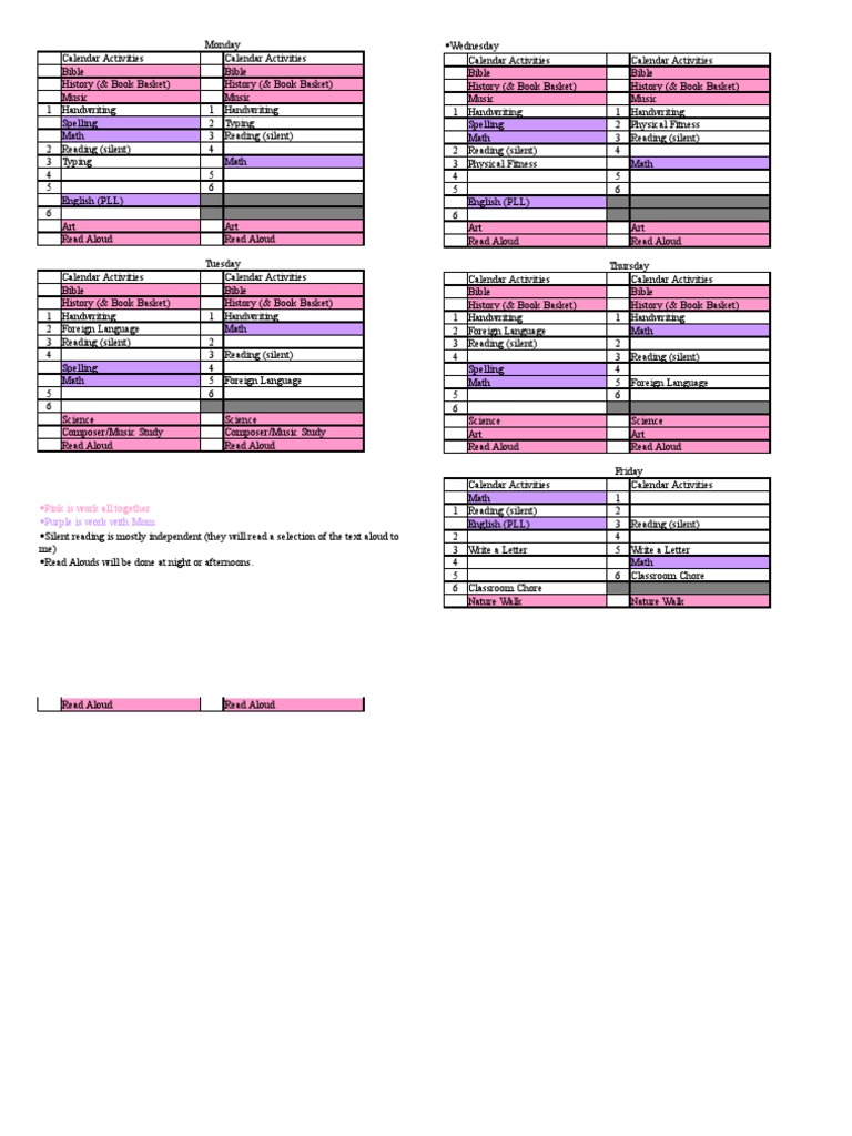 MFW 2009 Workbox Curriculum Grid | PDF