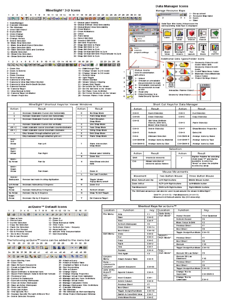 Minesight 3-D Icons 3-D Icons Data Manager Icons | PDF | Tab (Gui ...
