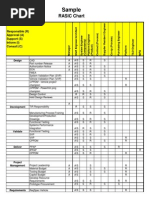 Tata Motors Vehicle NPI Process - Conceptual Overview | PDF | Business ...