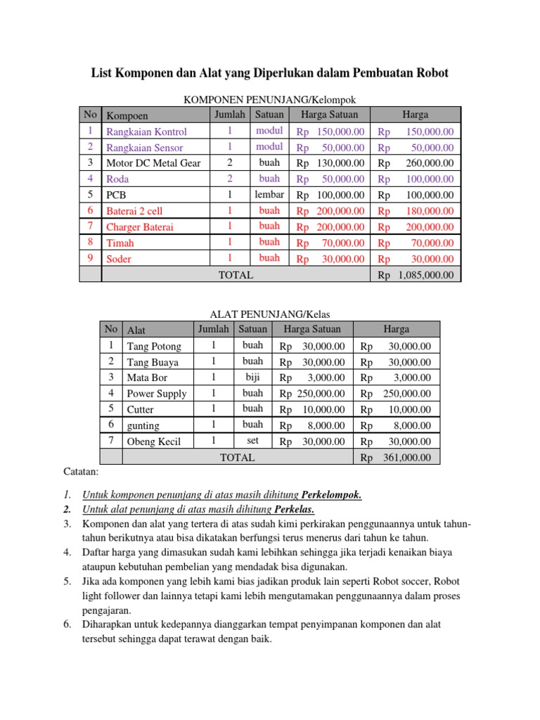 Daftar Komponen dan Alat untuk Robot | PDF