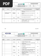 Petrol Station Safety Guide | PDF | Risk Assessment | Risk
