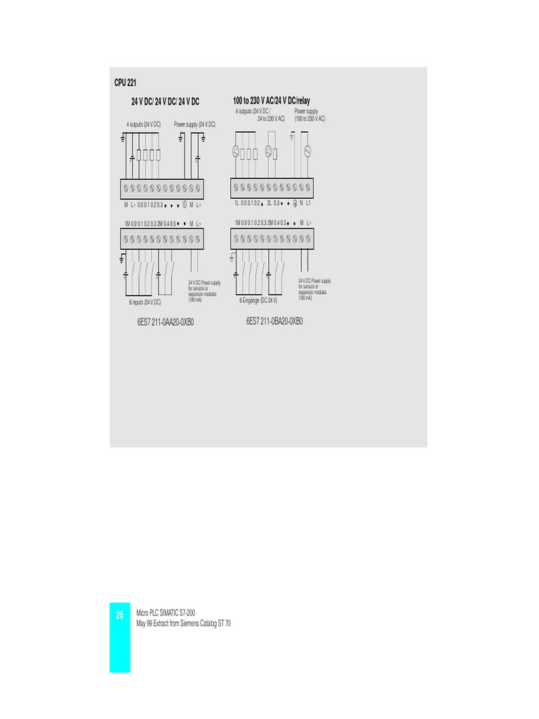 All 200 Series CPU's Wiring Drawing | PDF | Input/Output | Power Supply