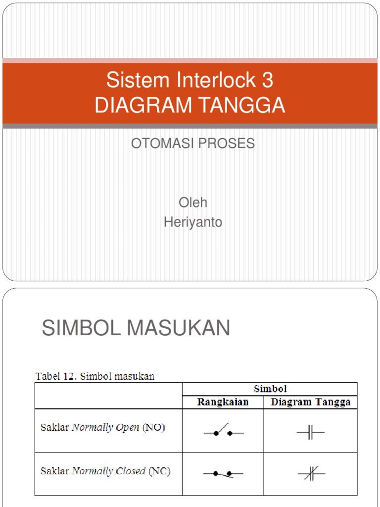 04-Sistem Interlock 4 (Diagram Tangga) | PDF