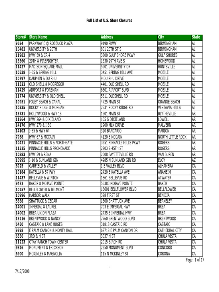 US Address List | PDF | Florida | Dallas