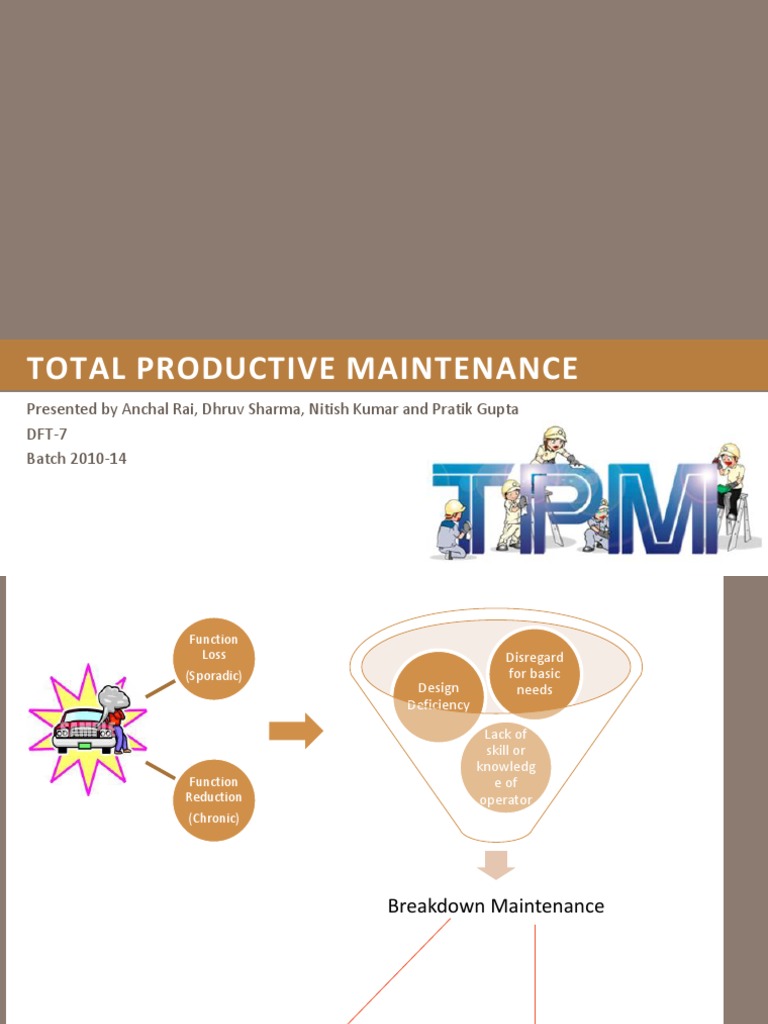 Total Productive Maintenance | Production And Manufacturing | Technology