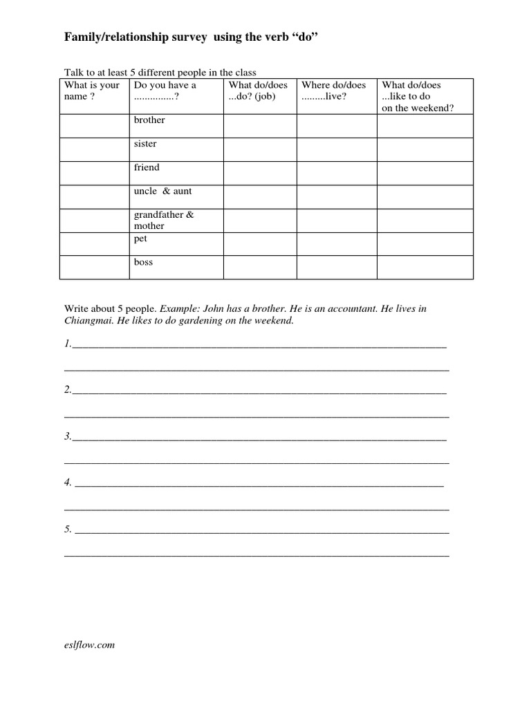 Family Relationship Survey Template | PDF | Career & Growth | Self ...