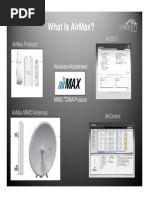 BOQ of Security System | PDF | Access Control | Coaxial Cable