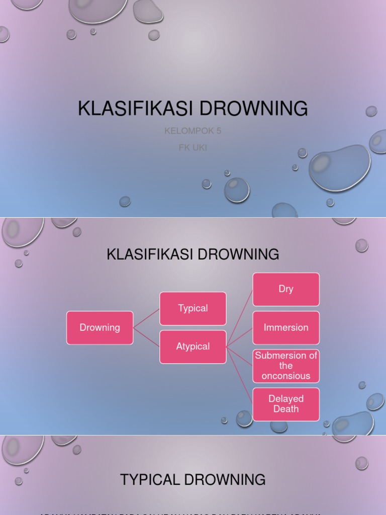 Klasifikasi Drowning: Atypical Cases | PDF | Memasak, Makanan, & Anggur ...