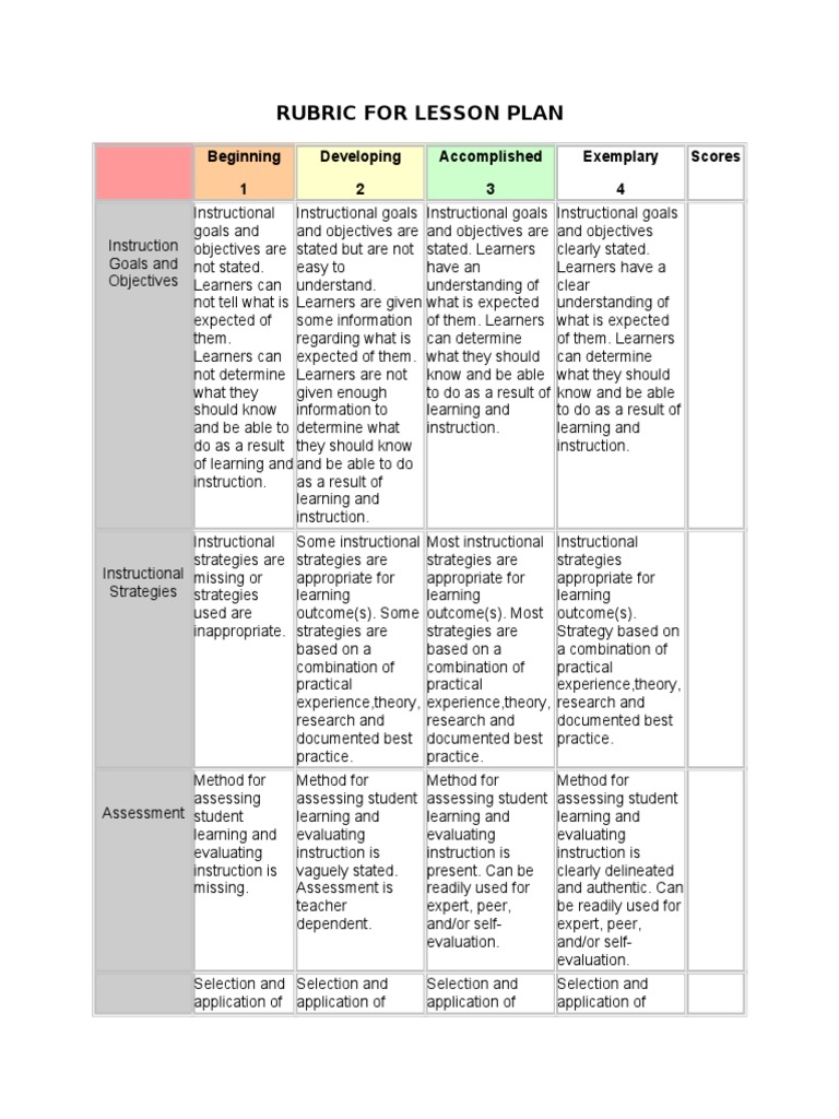 Rubric - Lesson Plan | PDF | Lesson Plan | Neuropsychological Assessment