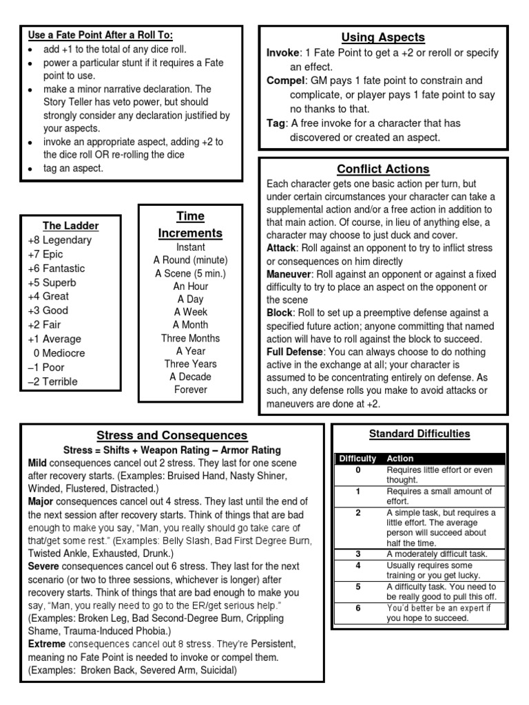 Dresden Files Fate RPG Cheat Sheet | PDF | Leisure