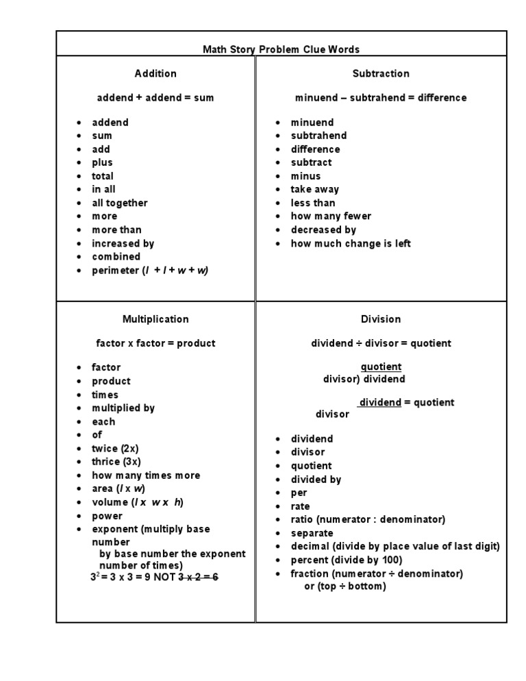 Math Story Problem Clue Words | PDF
