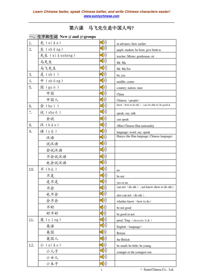 Vocabulary in Lesson 6 - Learn Chinese in 48 Hours | PDF