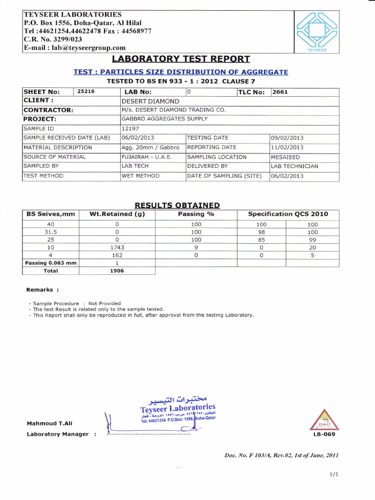 Example of Test Report of en 933-3 | PDF | Nature