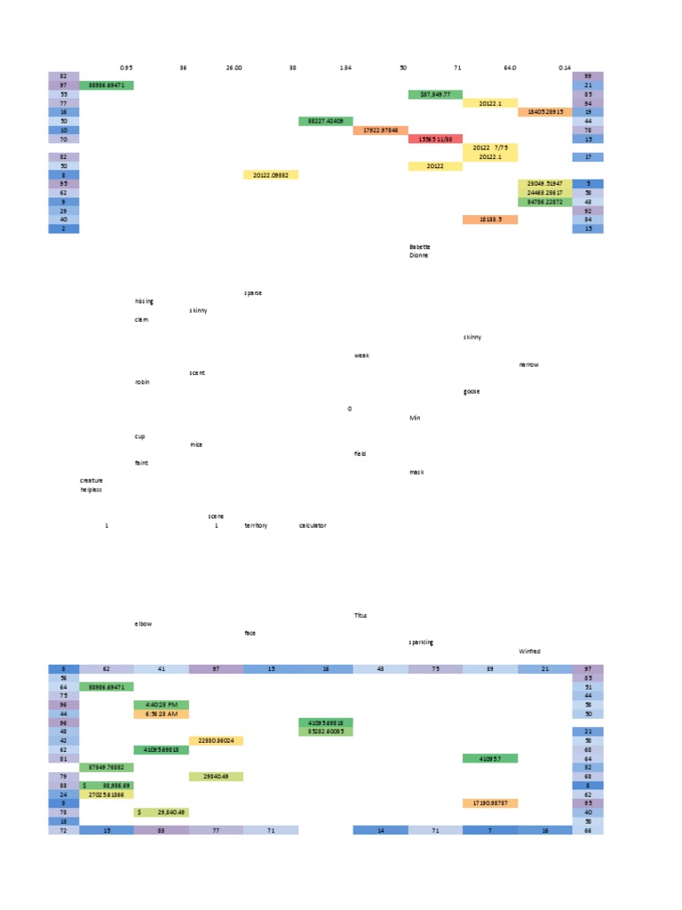 Sc-Output 711.6.3 Broken | PDF