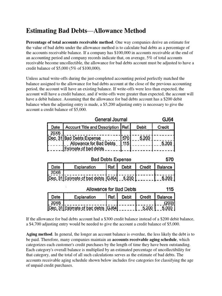 Estimating Bad Debts Through Various Methods: The Allowance Method ...