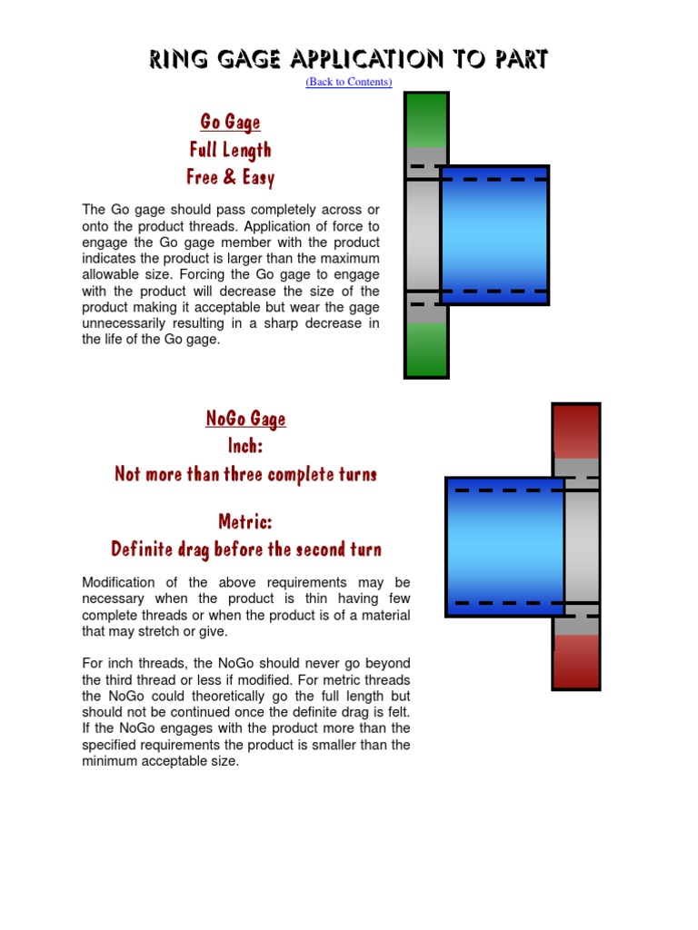 3.7 Using Thread Rings | PDF | Screw | Electrical Connector