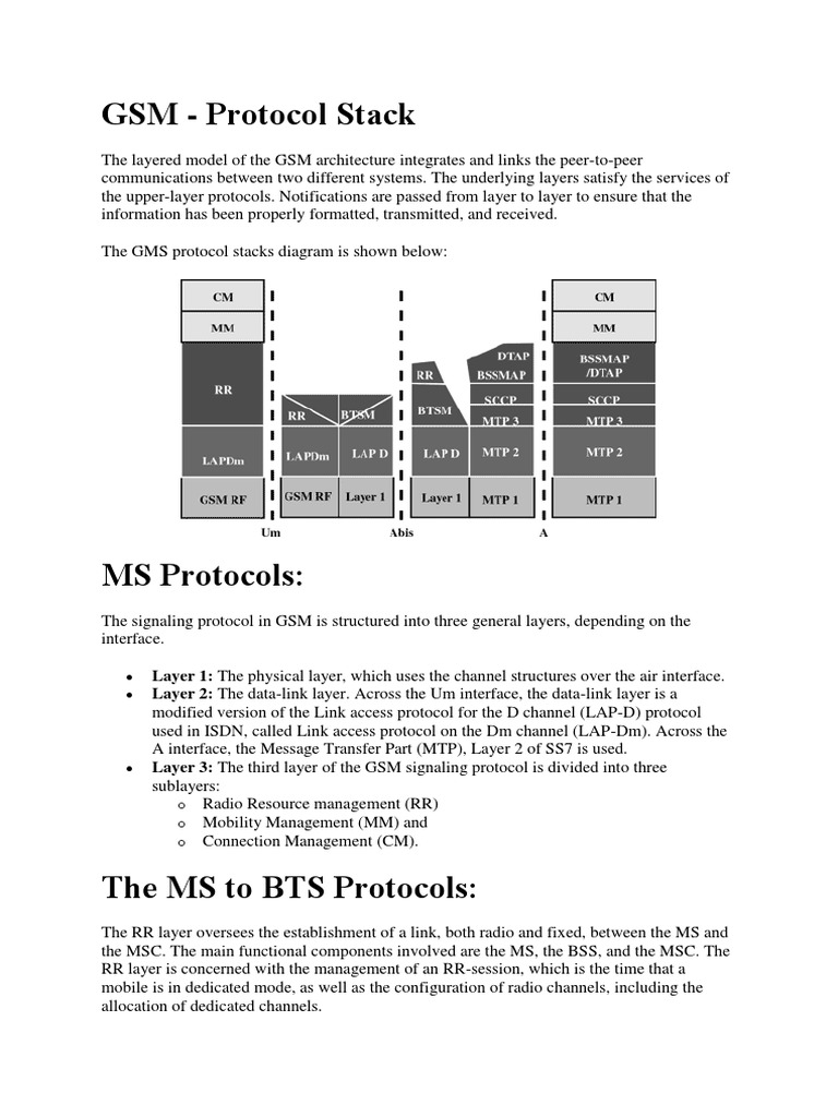 GSM | PDF | Osi Model | Computer Network