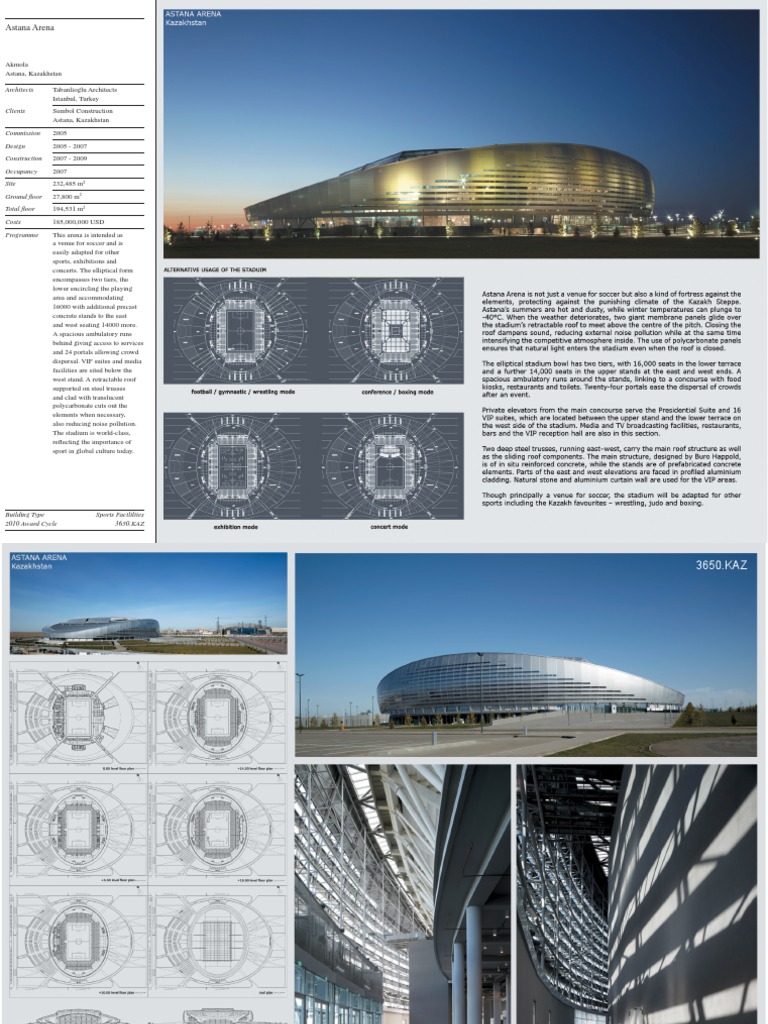 Astana Arena: An Elliptical Multi-Purpose Stadium in Kazakhstan ...