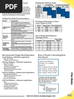 PEC AC Resistance Reactance Table | PDF | Electrical Resistance And ...