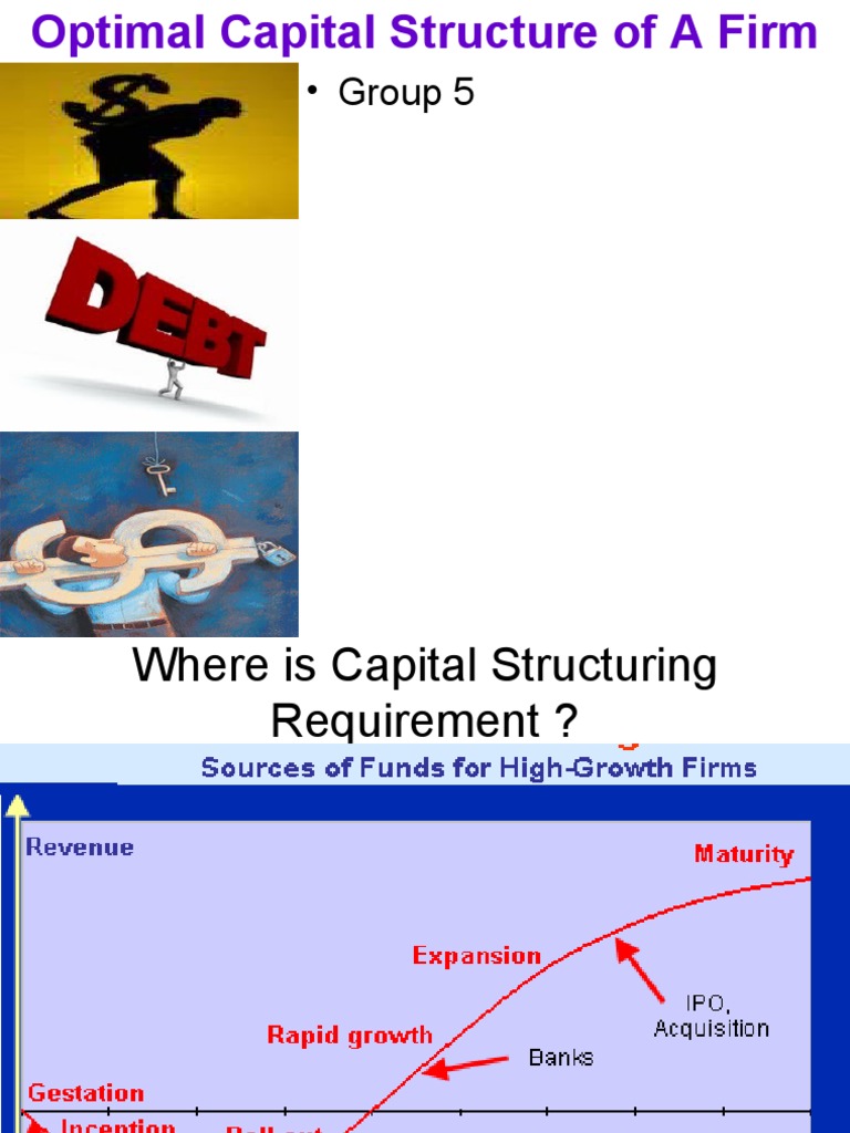 Optimal Capital Structure Explained | PDF | Capital Structure ...